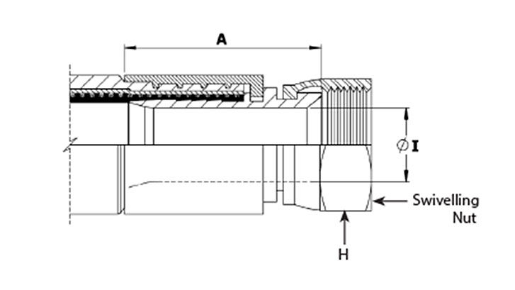 End fittings for Aflex PTFE hoses | WMFTS